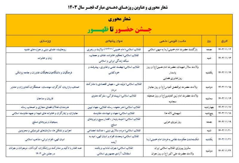 عناوین روزهای دهه مبارک فجر ۱۴۰۳ با شعار محوری “جشن حضور تا ظهور